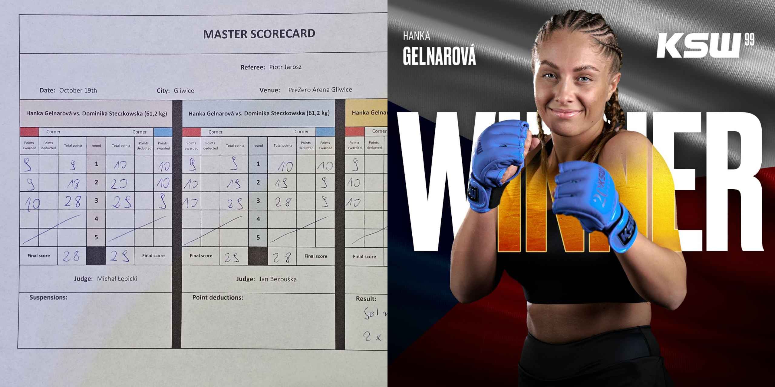 Jak rozhodčí bodovali souboje proběhnuvšího galavečeru KSW 99? - MMA Shorties